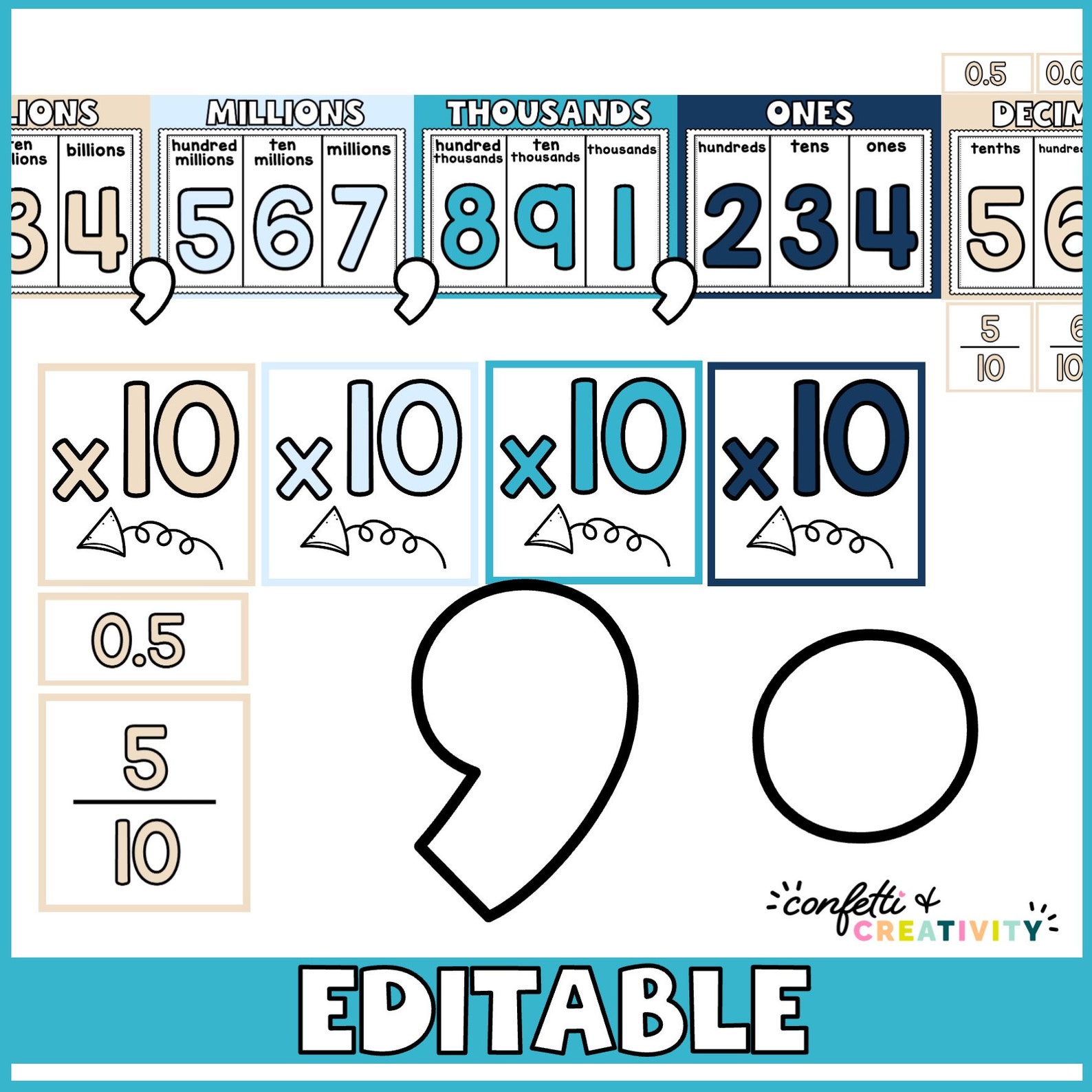 Ocean Classroom Place Value Posters | Math Posters for Teachers | Ocean ...