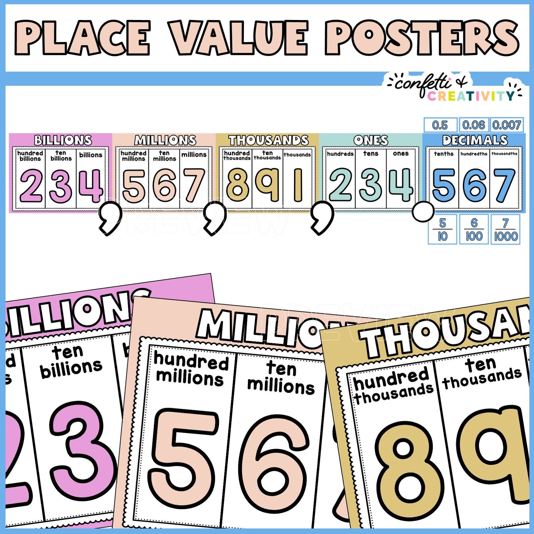 Space Classroom Place Value Posters: Math Teacher Decor (digital ...