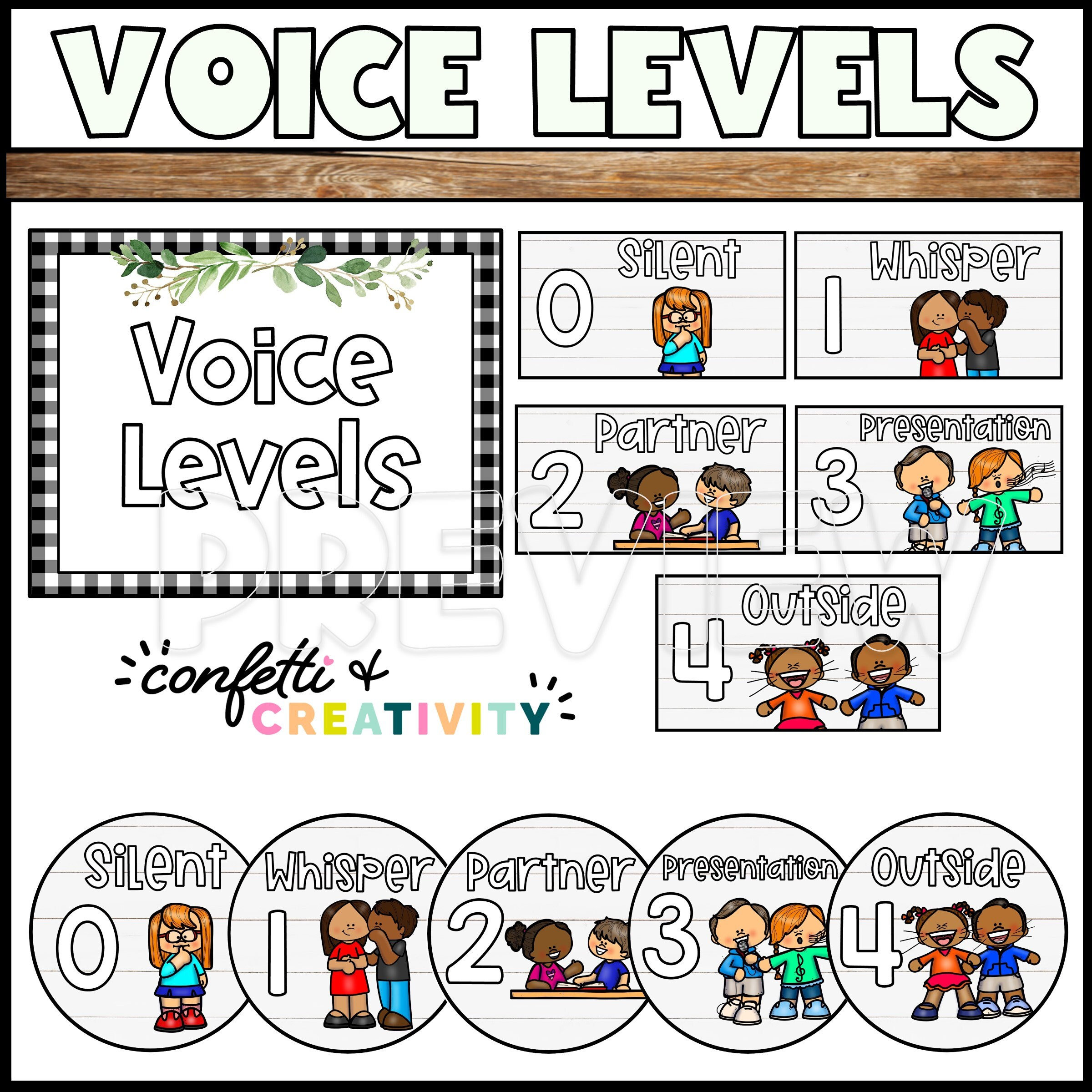 Farmhouse Classroom Voice Levels Chart: Editable Elementary Display ...