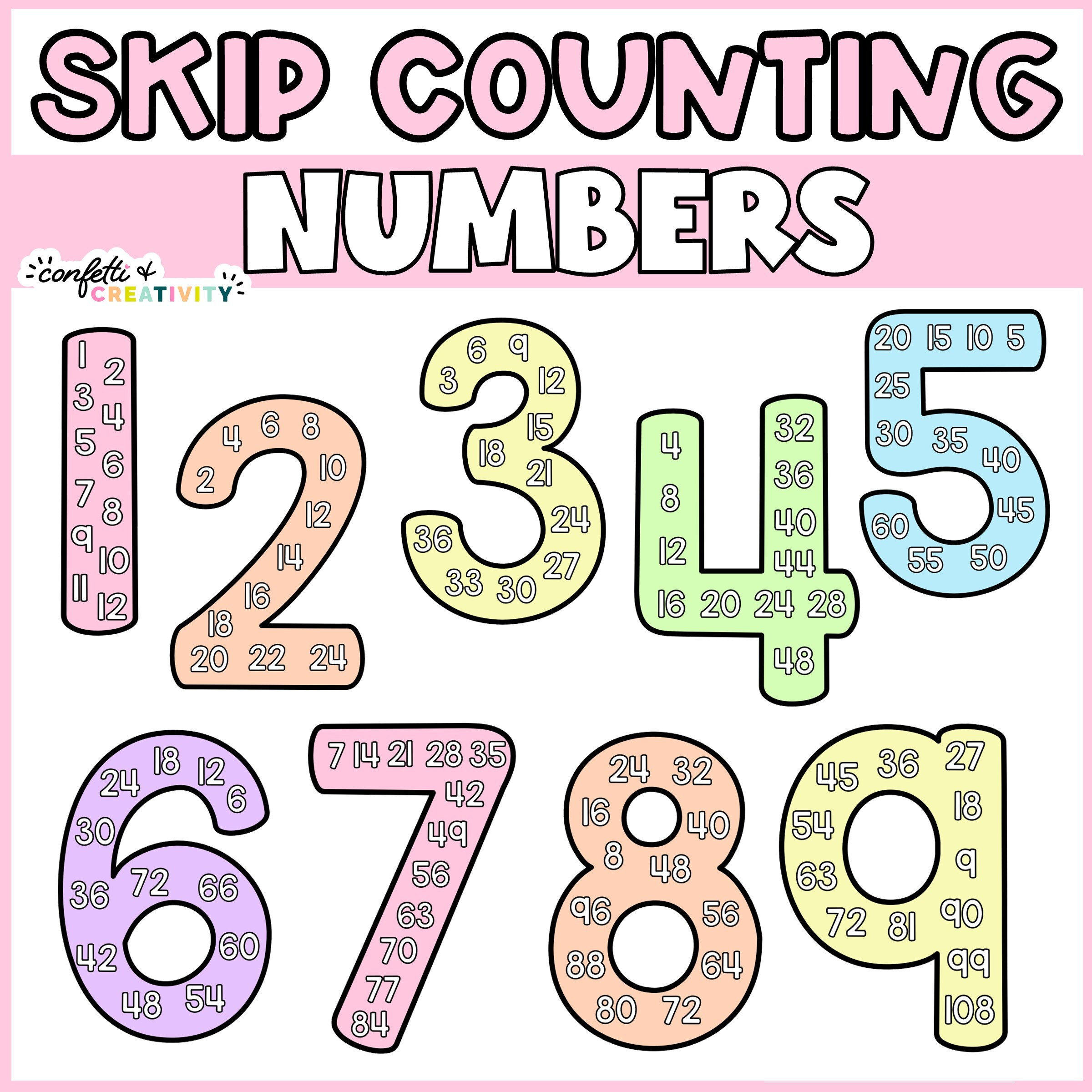 Pastel Skip Counting Numbers Poster: Classroom Math Decor (digital ...