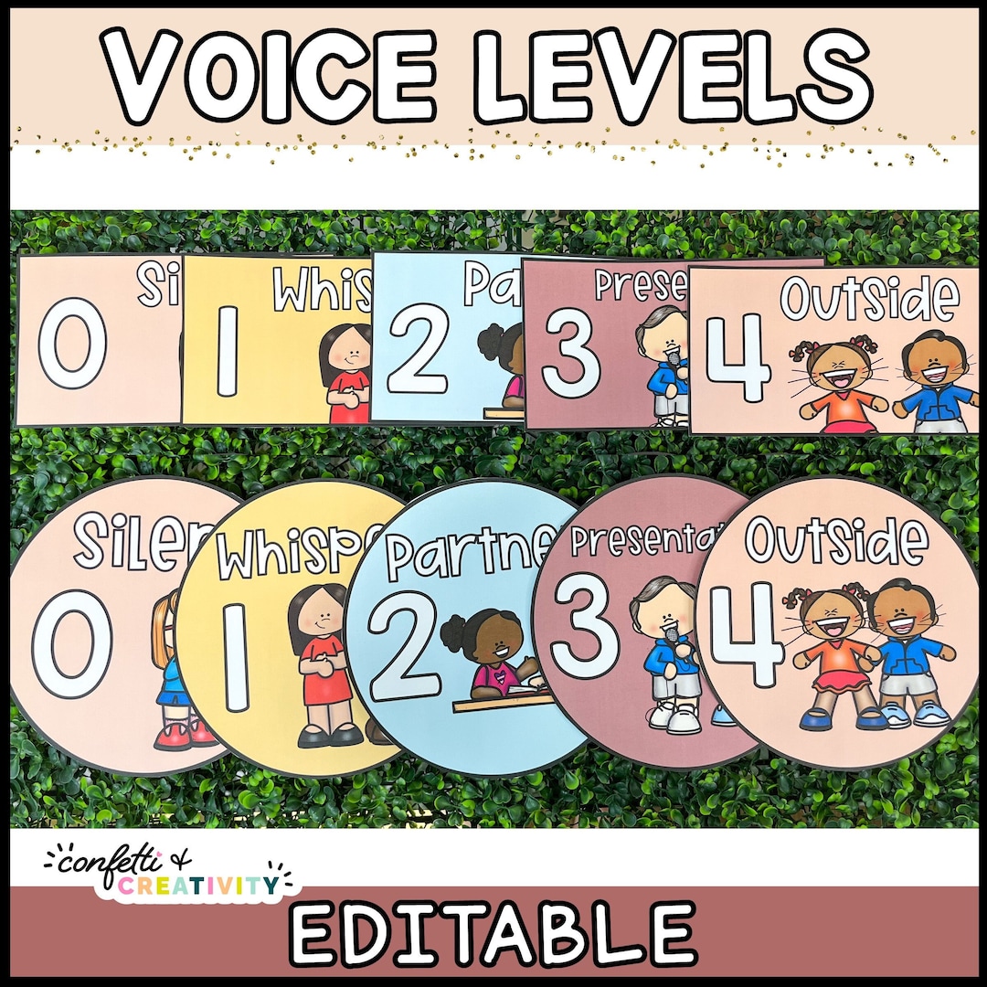 Neutral Classroom Voice Levels Display | Editable Voice Levels Chart ...
