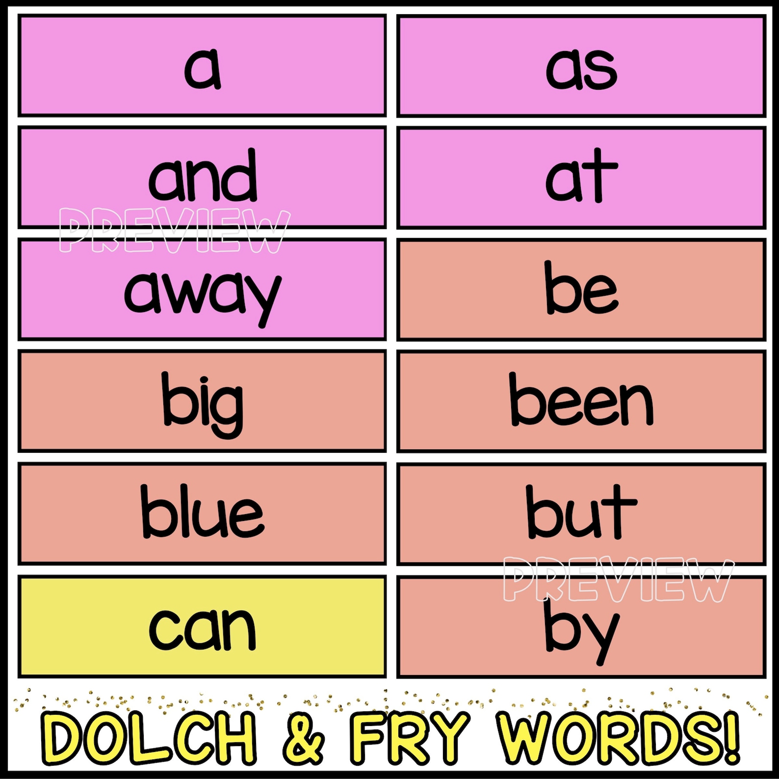 Colorful Alphabet Word Wall Display: Editable Classroom Decor (digital ...