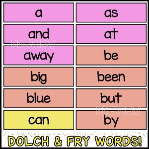 Bright Word Wall Classroom Display | Alphabet Word Wall | Editable Word ...