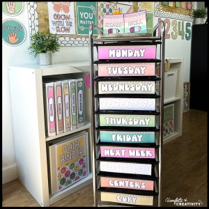 Retro Classroom Decor Bundle Teacher Classroom Decor Classroom Decor ...