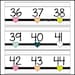 Bold Brights Classroom Number Line Bright Classroom Decor Number Line ...