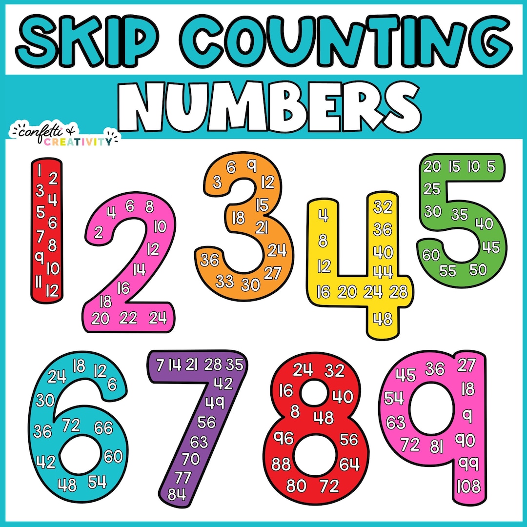 Skip Counting Numbers Poster: Colorful Math Classroom Decor (digital ...