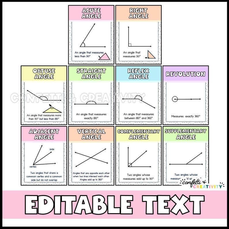 Triangles & Angles Geometry Posters | Math Classroom Decor | Printable ...