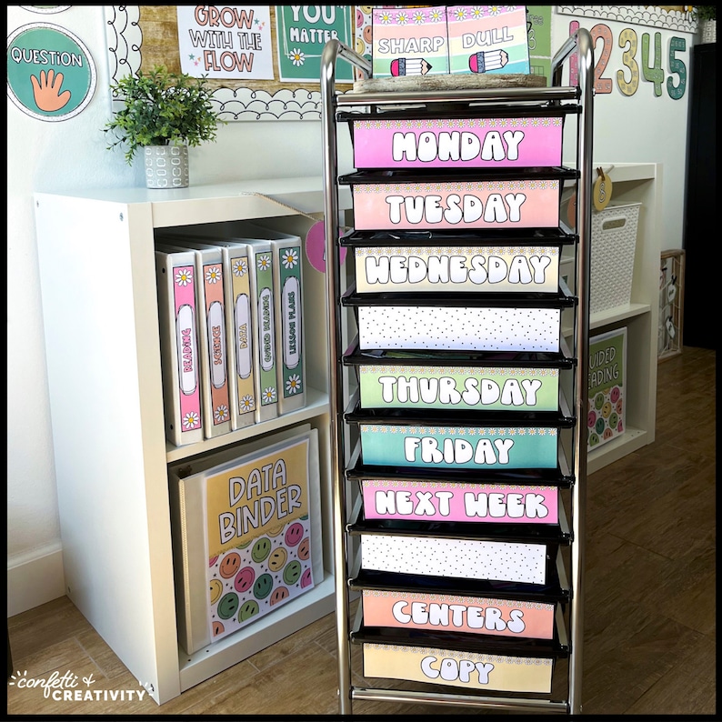 10 Drawer Cart Labels for the Classroom Retro Classroom - Etsy