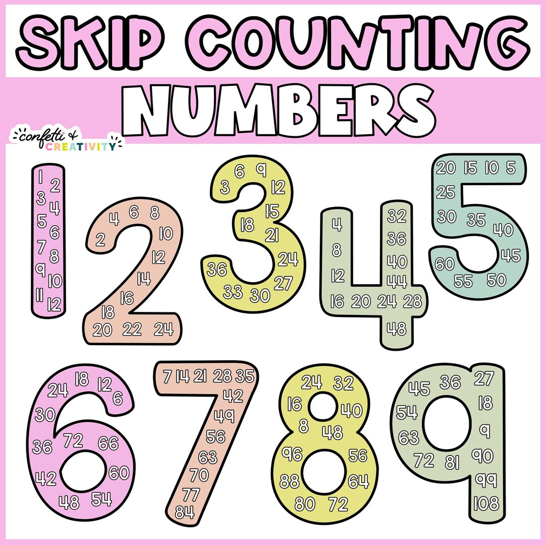 Classroom Skip Counting Posters Classroom Numbers Display Math Posters ...