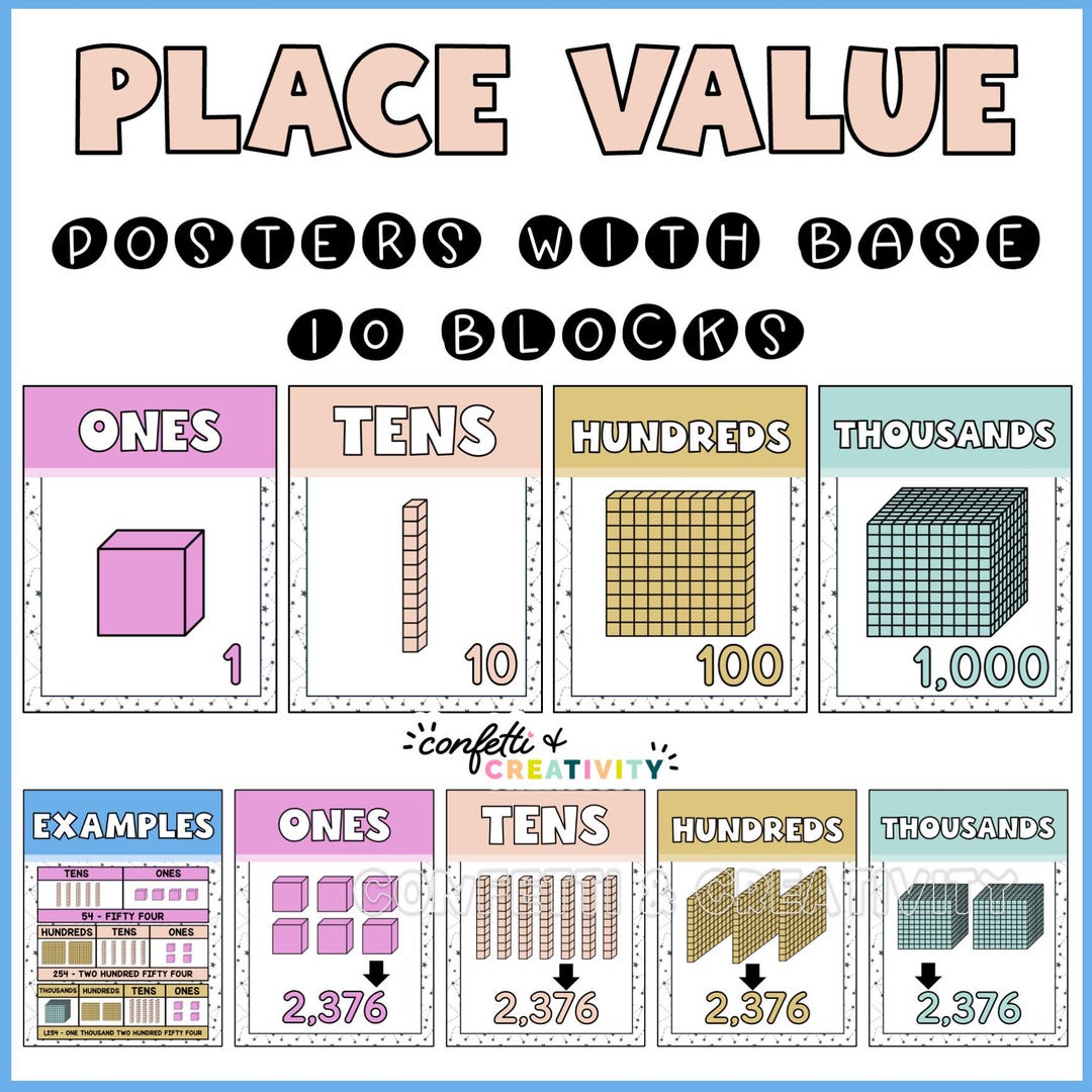 Space Classroom Decor | Place Value Posters With Base 10 Blocks ...