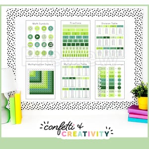 Math Posters for Teachers | Plant Classroom Theme Decor | Number ...