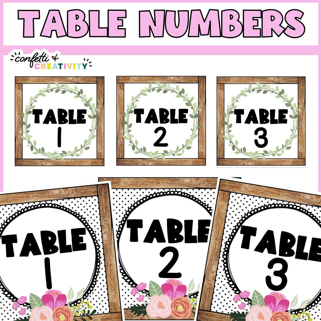 Printable Classroom Table Numbers | Floral Farmhouse Classroom Decor ...