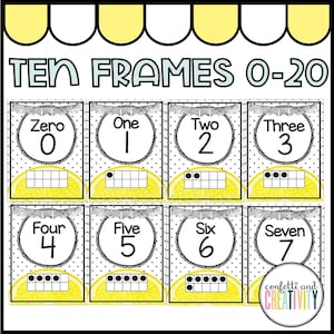 Lemon Farmhouse Classroom Decor Bundle (digital Download) - Etsy