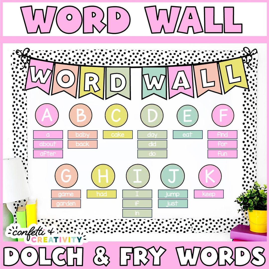 Pastel Alphabet Word Wall Display: Editable Classroom Decor (digital ...