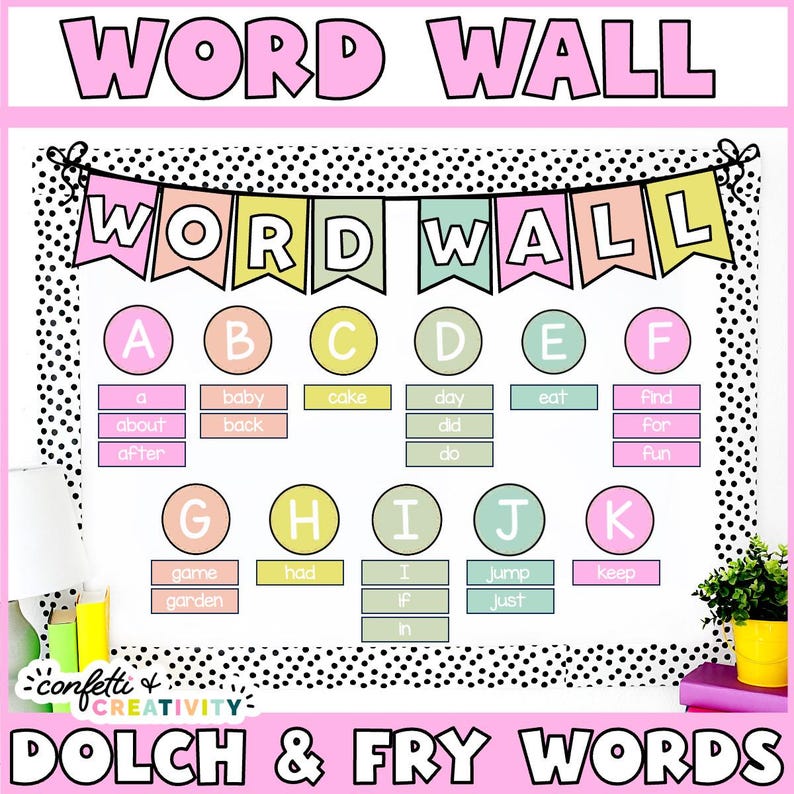 Pastel Alphabet Word Wall Display: Editable Classroom Decor (digital ...