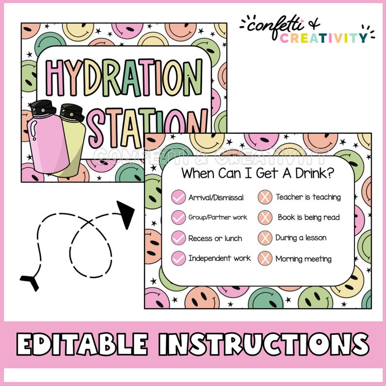 Retro Themed Hydration Station Classroom Signs | Groovy Water Bottle ...