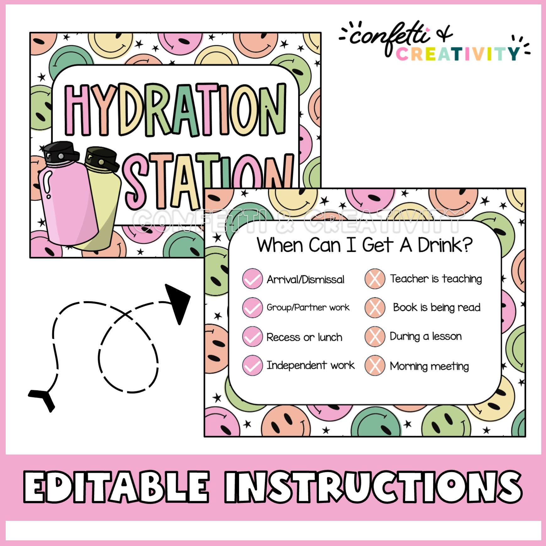 Retro Themed Hydration Station Classroom Signs | Groovy Water Bottle ...