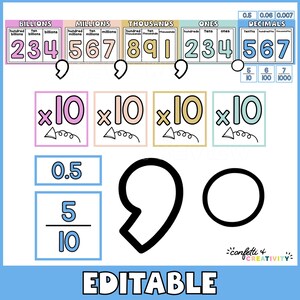 Space Classroom Place Value Posters | Math Posters for Teachers | Space ...