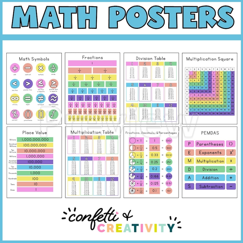 Colorful Math Classroom Posters: Math Symbols, Fractions (digital ...