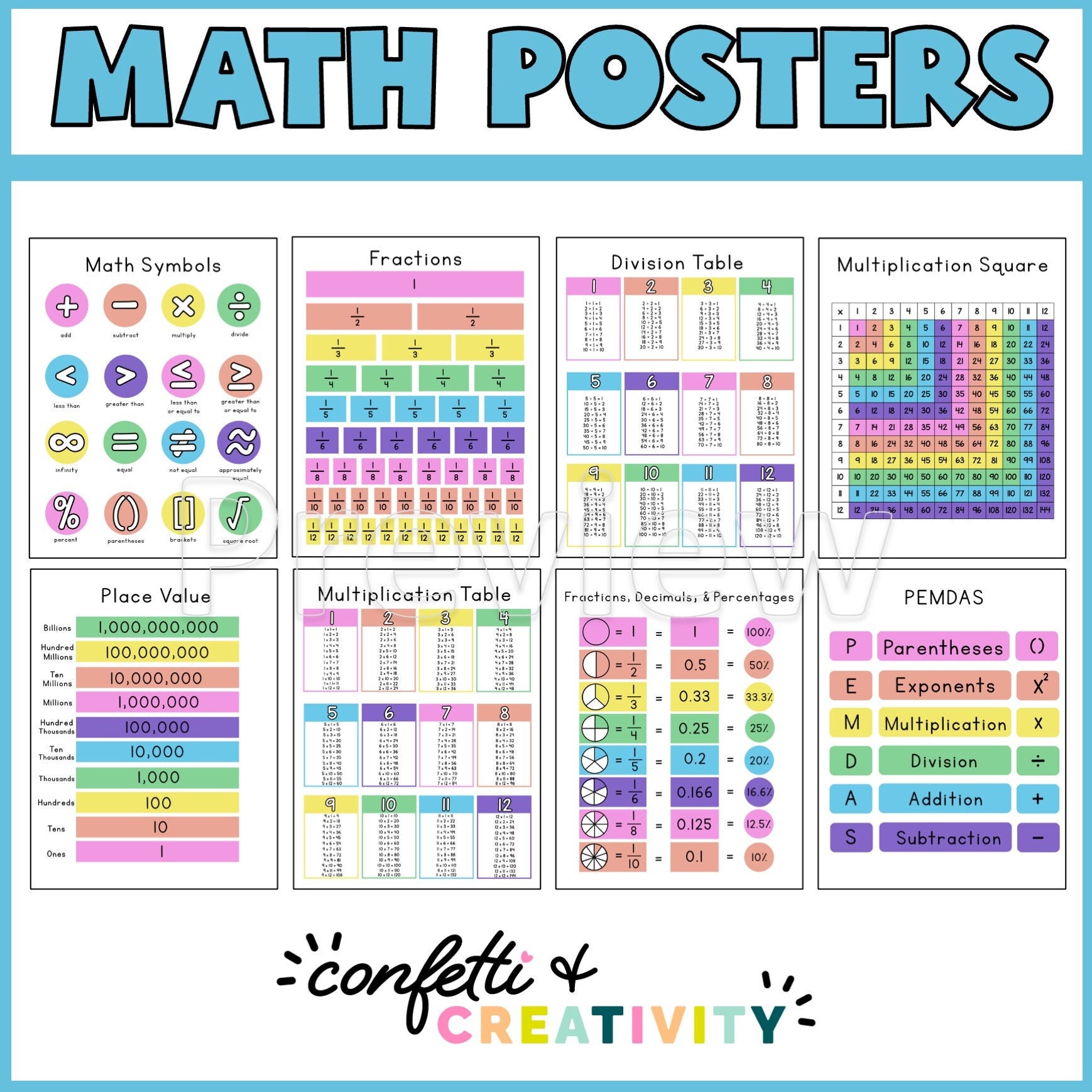 Colorful Math Classroom Posters: Math Symbols, Fractions (digital ...