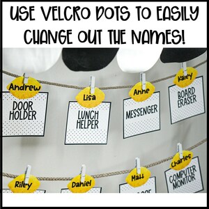 Lemon Classroom Jobs Display: Editable Cards (digital Download) - Etsy