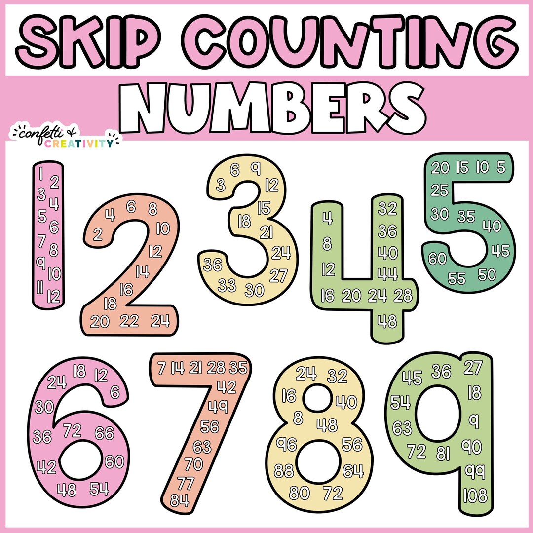 Math Classroom Skip Counting Numbers Poster (digital Download) - Etsy
