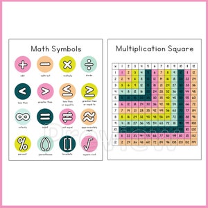 Colorful Math Posters: Classroom Decor & Teacher Resources (digital ...