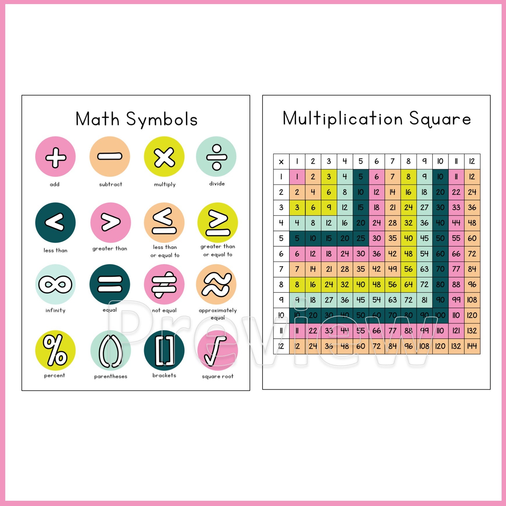 Colorful Math Posters: Classroom Decor & Teacher Resources (digital ...