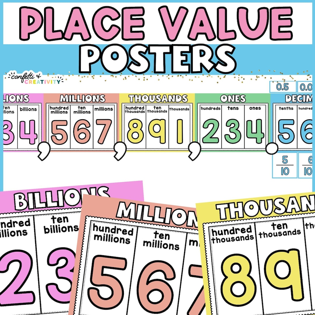 Bright Classroom Place Value Posters Math Posters for Teachers Bright ...
