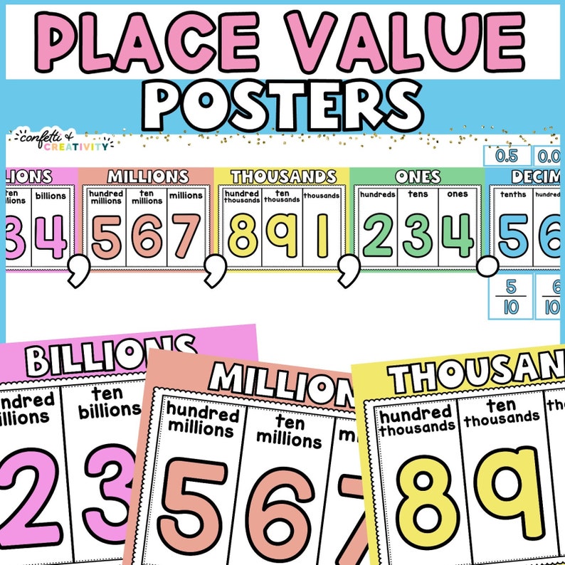 Bright Classroom Place Value Posters Math Posters for Teachers Bright ...