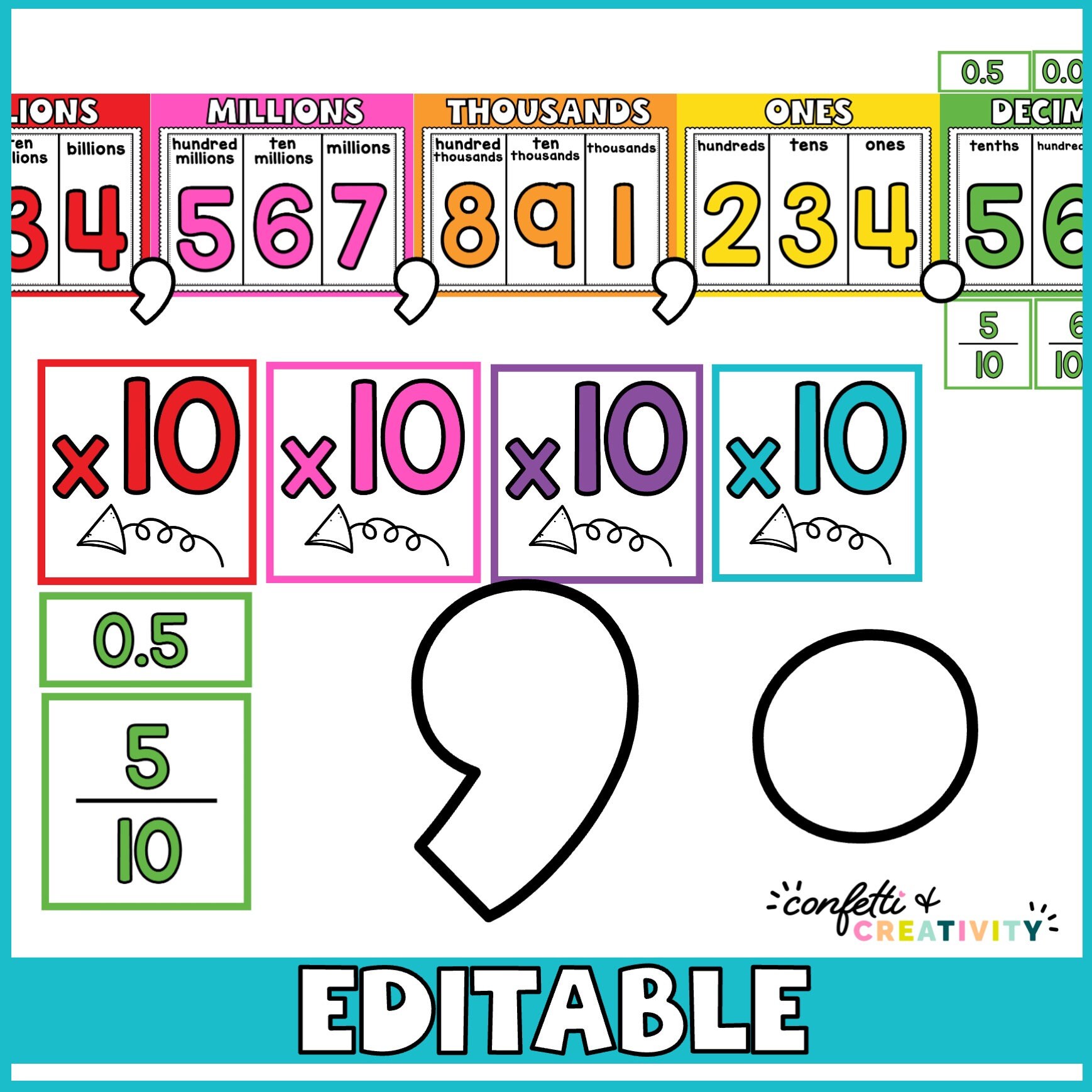 Colorful Classroom Place Value Posters: Elementary Math Decor (digital ...
