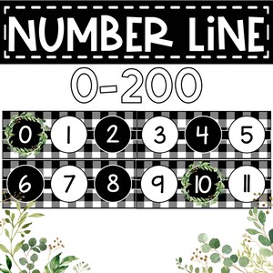 Farmhouse Classroom Decor Bundle: Shiplap, Plaid (digital Download) - Etsy