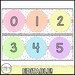 Pastel Classroom Number Line: 0-200, Elementary Decor (digital Download ...