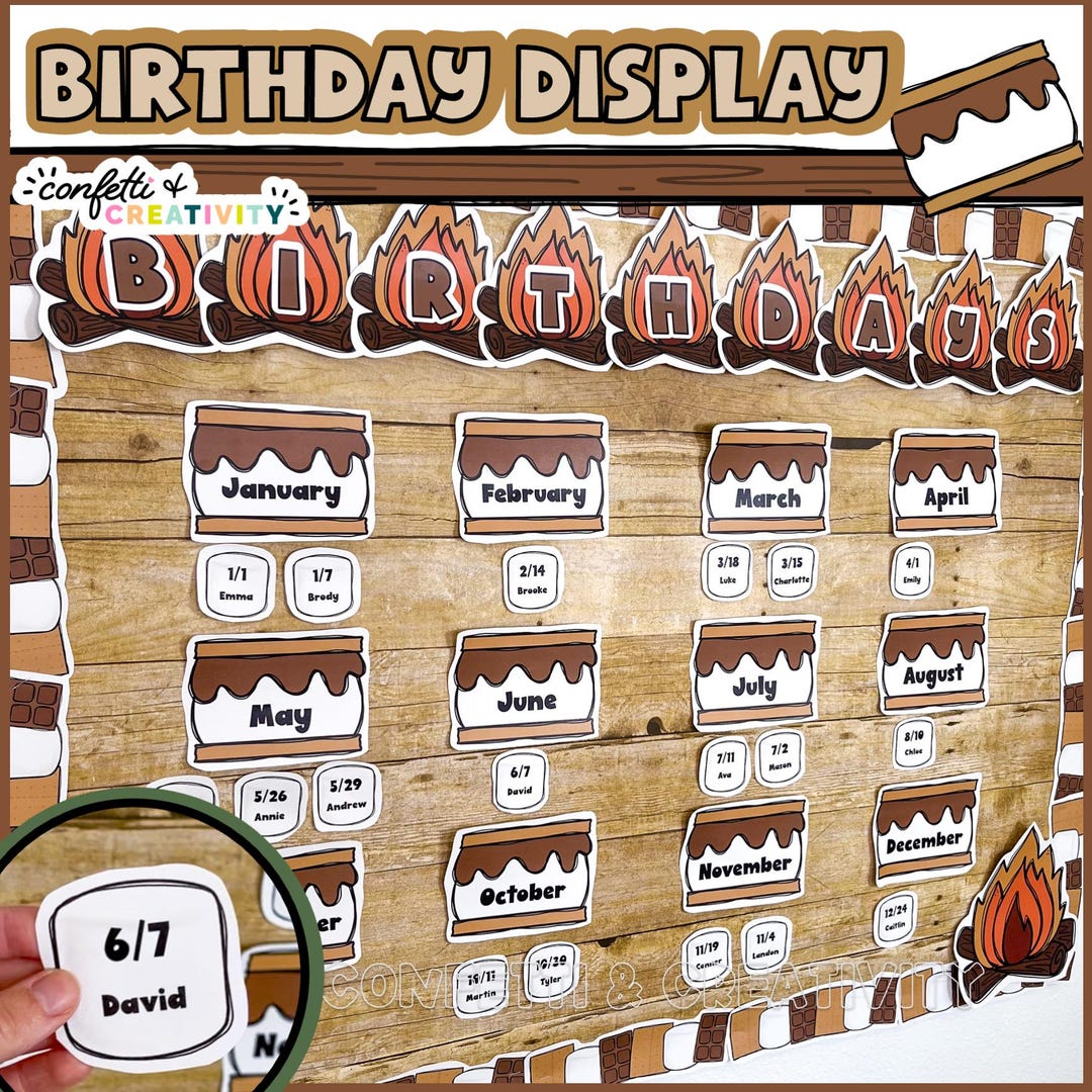 Camping S'mores Birthday Board: Editable Classroom Decor (digital ...