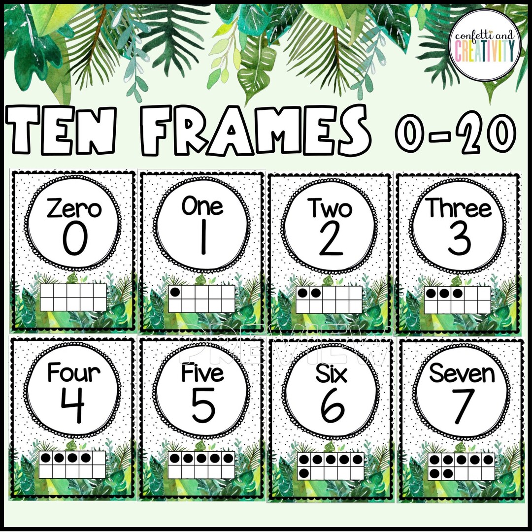 Tropical Classroom Number Posters With Ten Frames 0-20 | Tropical ...