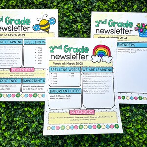 EDITABLE Spring Classroom Newsletter | Teacher Newsletter Template ...