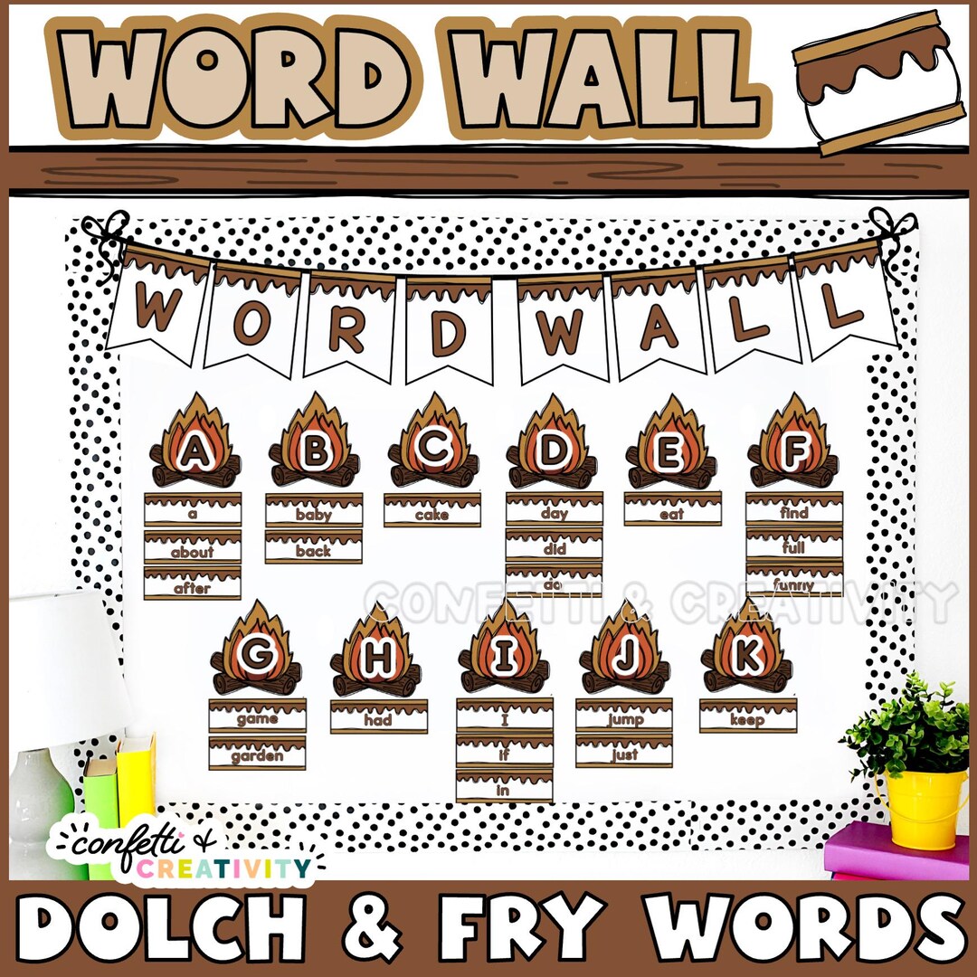 Camping Classroom Word Wall: Nature Theme, Editable Vocabulary Posters ...
