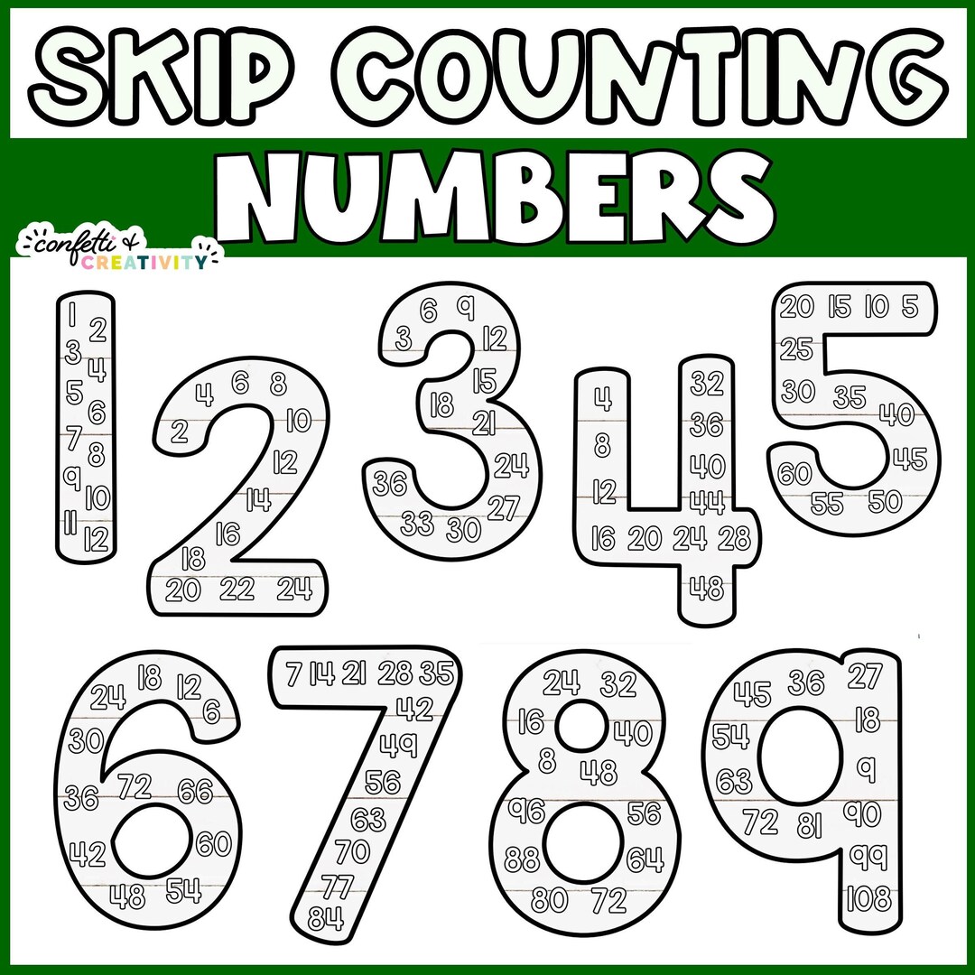 Skip Counting Numbers Poster: Math Classroom Decor (digital Download ...