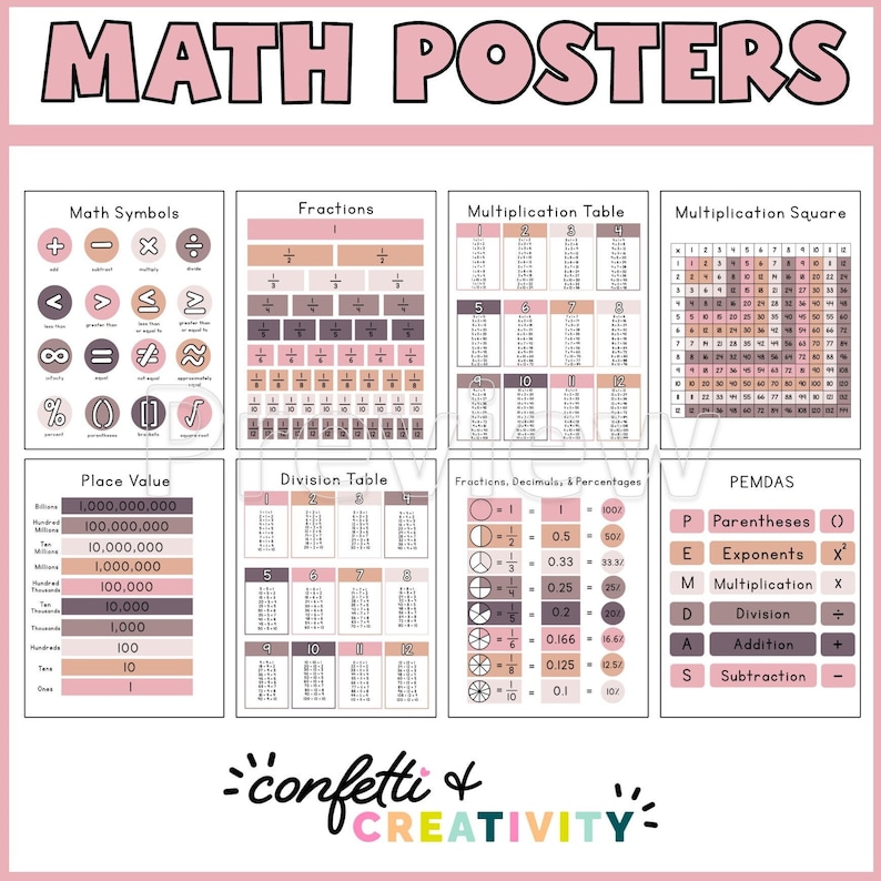 Boho Math Posters for Teachers: Math Classroom Decor (digital Download ...
