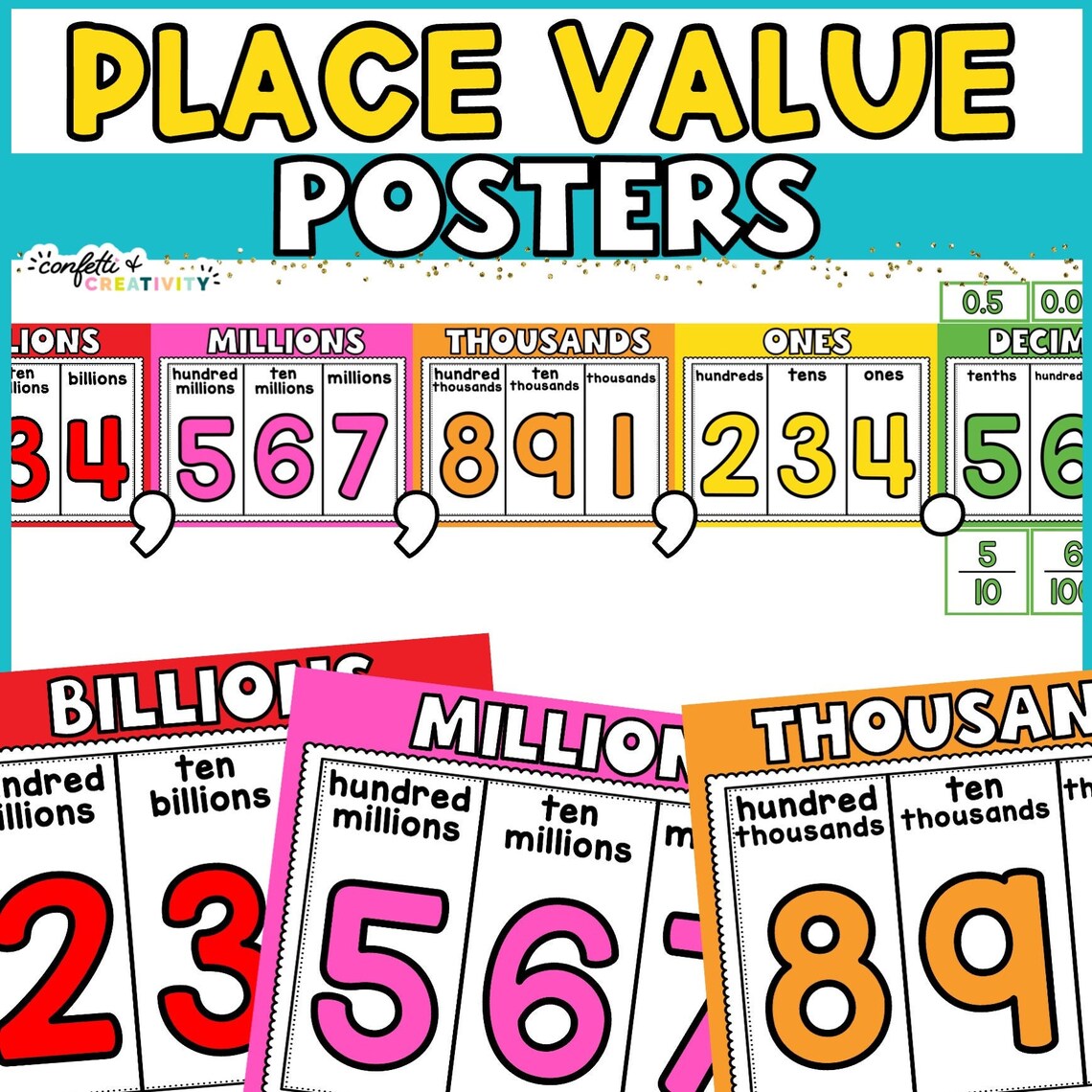 Watercolor Place Value Posters: Math Classroom Decor (digital Download ...