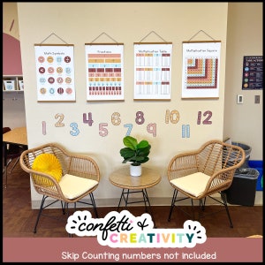 Math Posters for Teachers | Neutral Classroom Theme Decor | Number ...