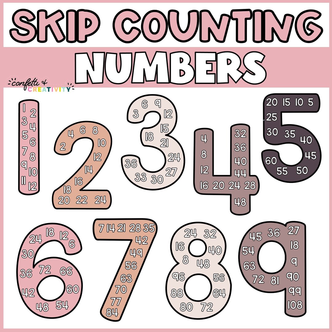 Math Classroom Skip Counting Numbers Poster: Neutral Boho Decor ...
