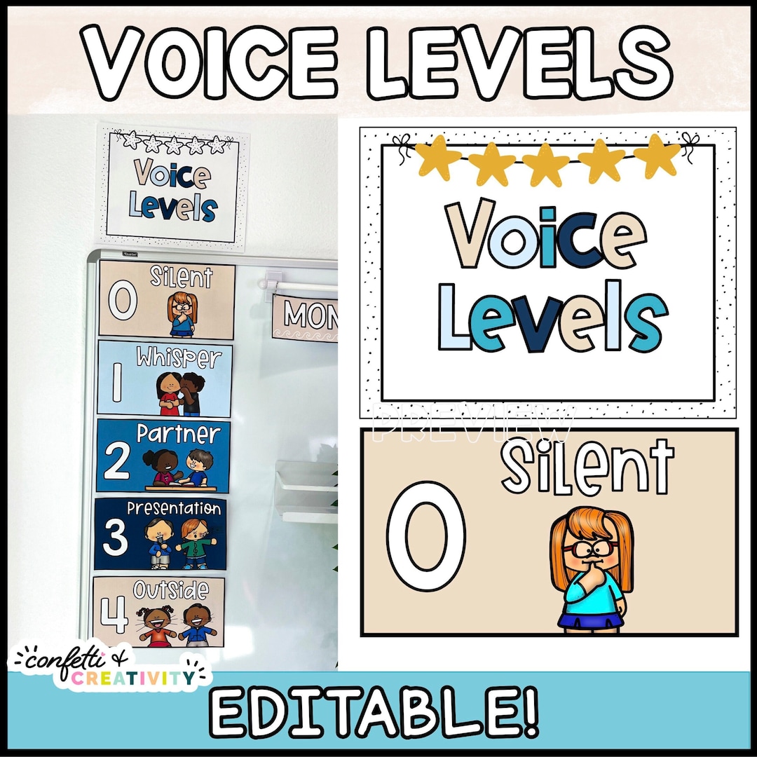 Ocean Classroom Voice Levels Display | Editable Voice Levels Chart ...