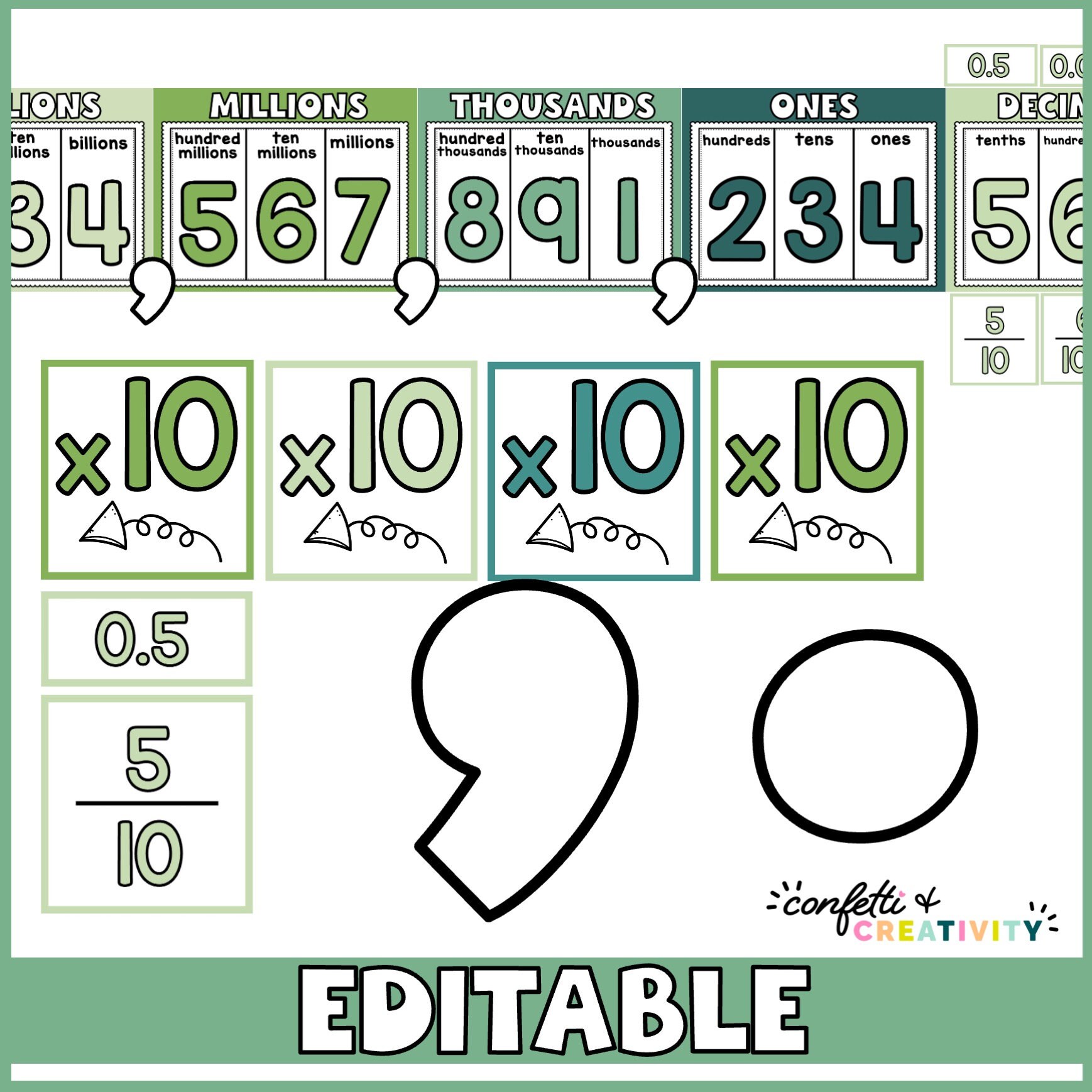 Green Classroom Place Value Posters: Math Teacher Decor (digital ...
