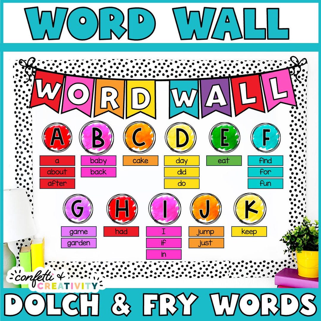 Watercolor Alphabet Word Wall Display: Editable Classroom Decor ...