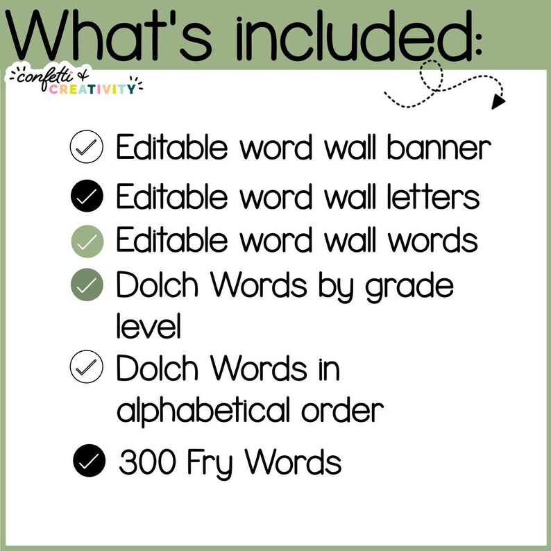 Farmhouse Alphabet Word Wall Display: Editable Classroom Decor (digital ...