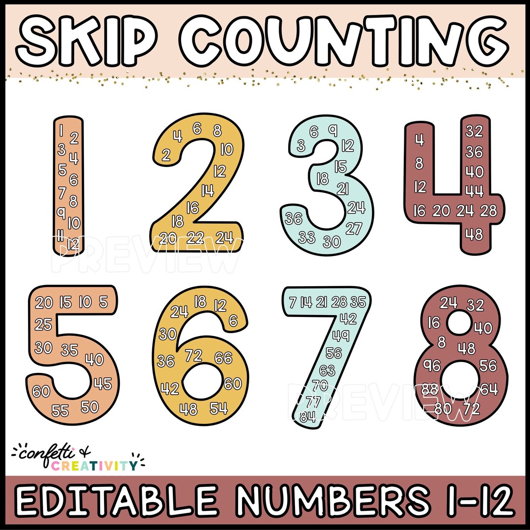 Classroom Skip Counting Posters | Classroom Numbers Display | Math ...