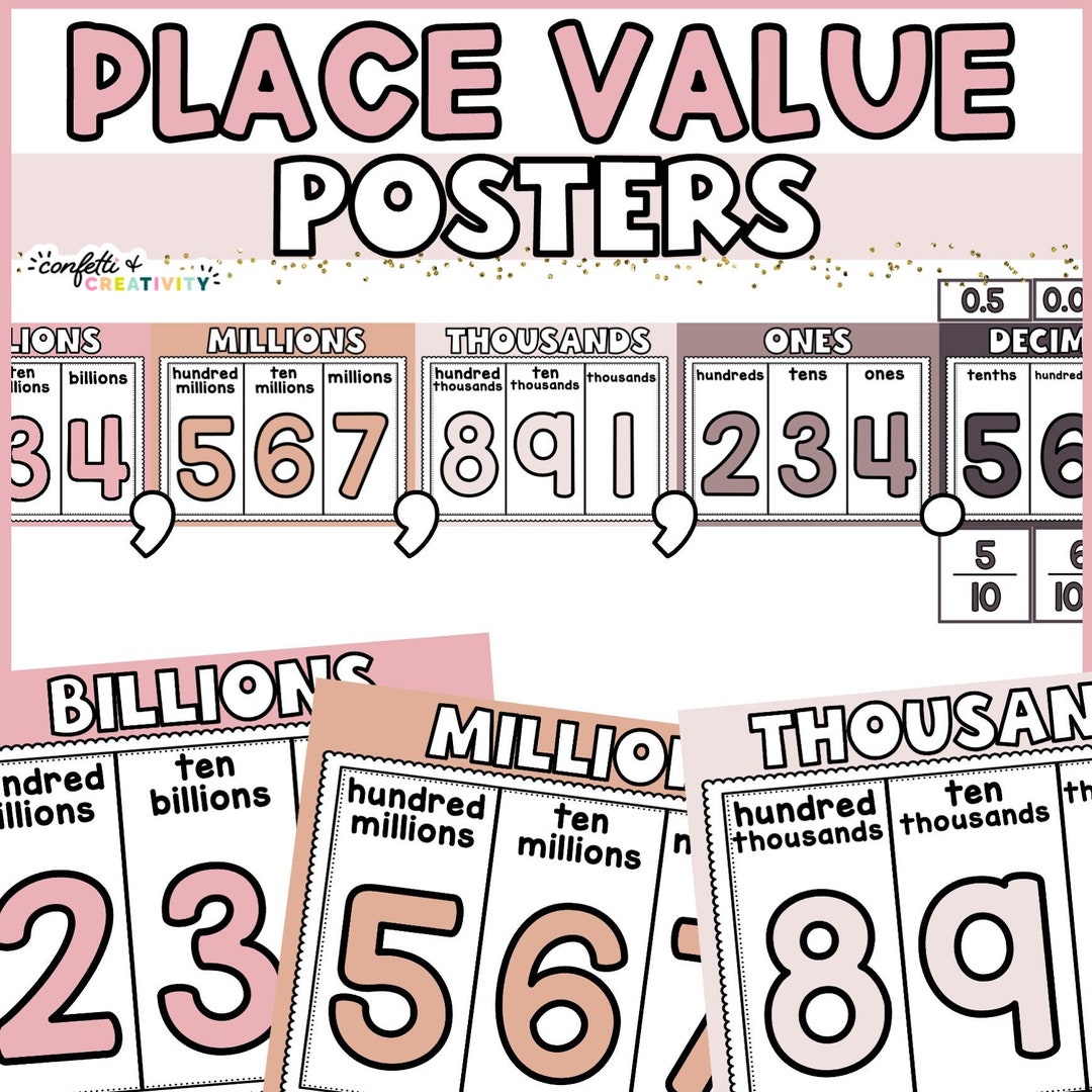 Boho Classroom Place Value Posters | Math Posters for Teachers | Boho ...