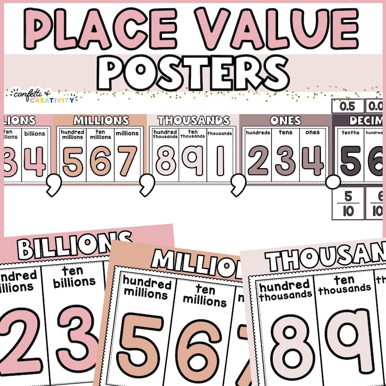 Boho Place Value Posters: Math Classroom Decor (digital Download) - Etsy