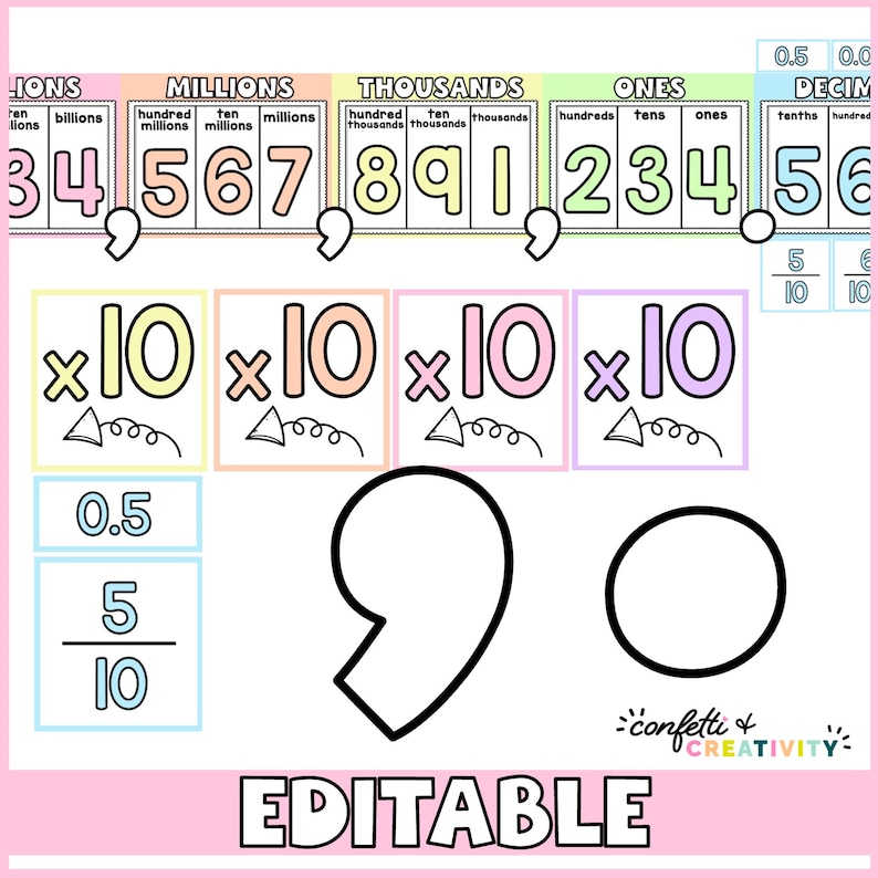 Pastel Place Value Posters: Math Classroom Decor (digital Download) - Etsy